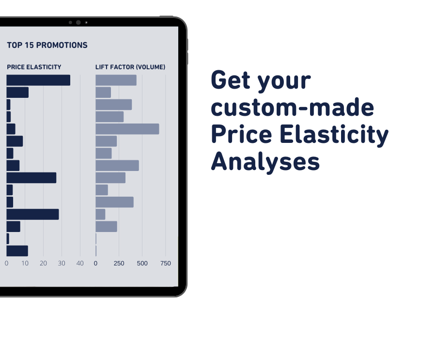 Get your hands on a custom Price Elasticity Analysis! Download a sample