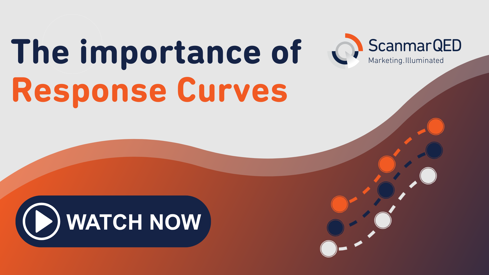 The Importance of Response Curves | Webinar - recording